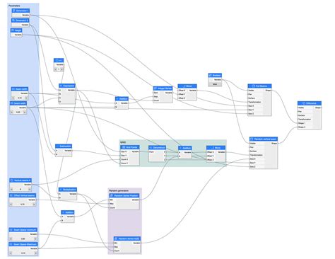solved parametric or param o graphisoft community