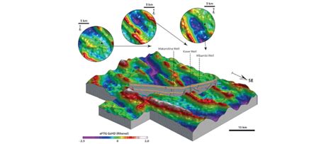 Geo Expro On Linkedin Subsurface Exploration By Plane Geoexpro