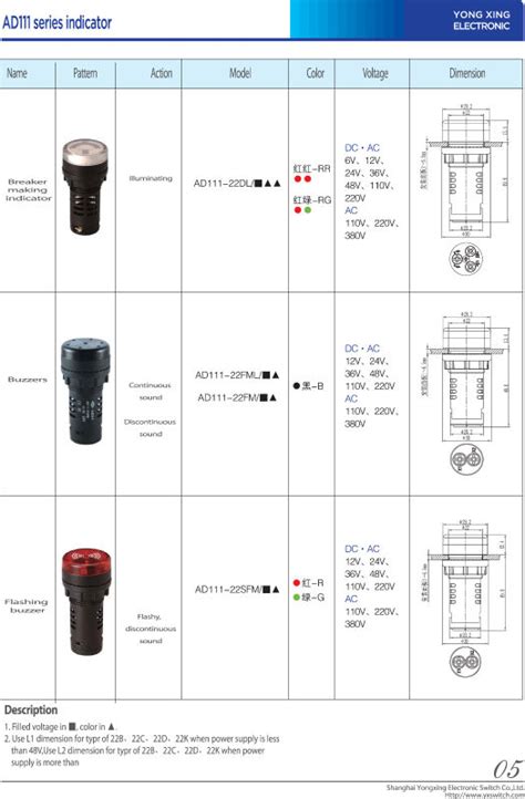 22mm Control Panel Indicator Light 120v High Quality 22mm Control Panel Indicator Light 120v On