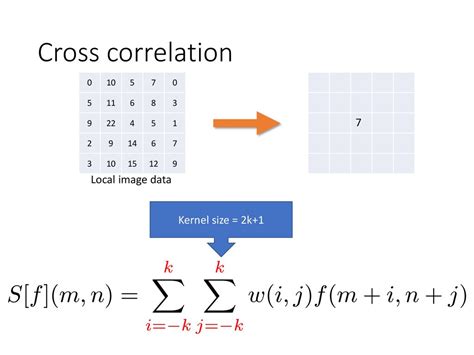 All About Convolution Ppt Download