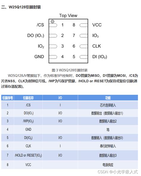 stm32cubumx配置flash w25q128 保姆级教程 stm32 w25q128 csdn博客