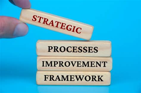 Premium Photo Strategic Process Improvement Framework Text On Wooden Blocks Business Culture
