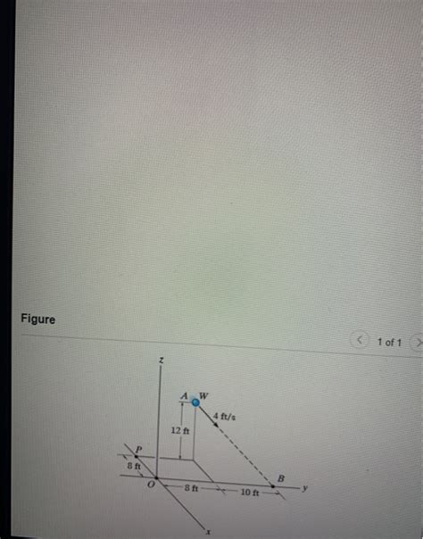 Solved Part A Determine X Y Z Components Of The Angular
