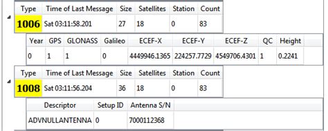 Rtcm Message 1006 And Antenna Height · Issue 312 · Tomojitakasurtklib · Github