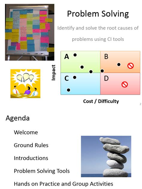 Problemsolvingmethodspresentations1664962312 Pdf Brainstorming Performance Indicator
