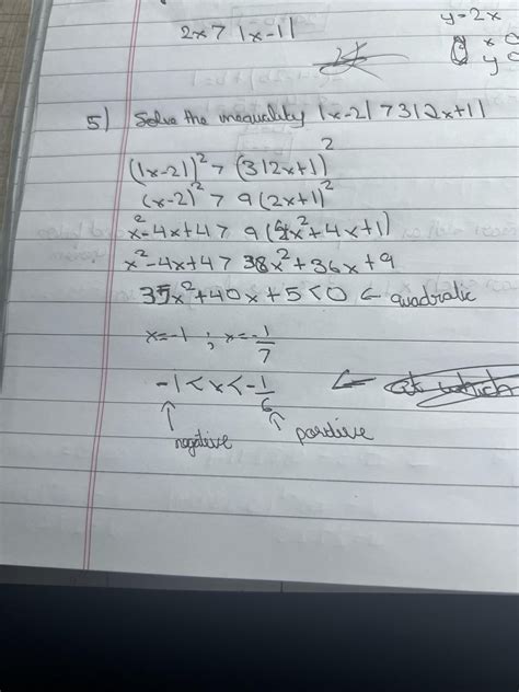 Modulus Function Ralevel