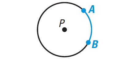 Circumference And Arc Length