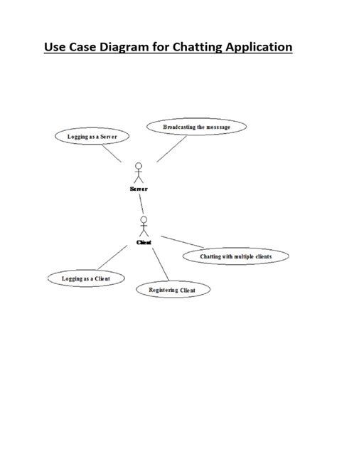 Use Case Diagram For Chatting Application Pdf