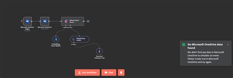 No Microsoft Onedrive Data Found Questions N8n Community