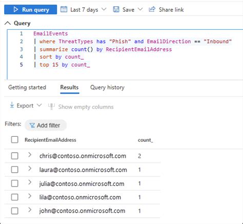 Add Advanced Hunting Community Queries To Microsoft Defender Xdr And