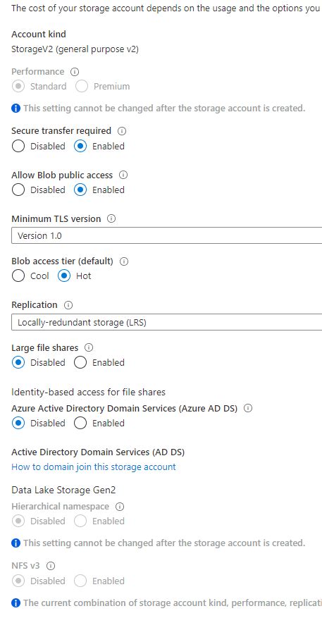 Unable To List The Files In Blobfuse Container · Issue 484 · Azure Azure Storage Fuse · Github
