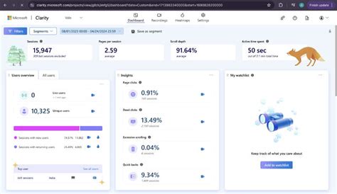 Ayush Agarwal On Linkedin Buildinpublic Clarity Analytics Investment Startup