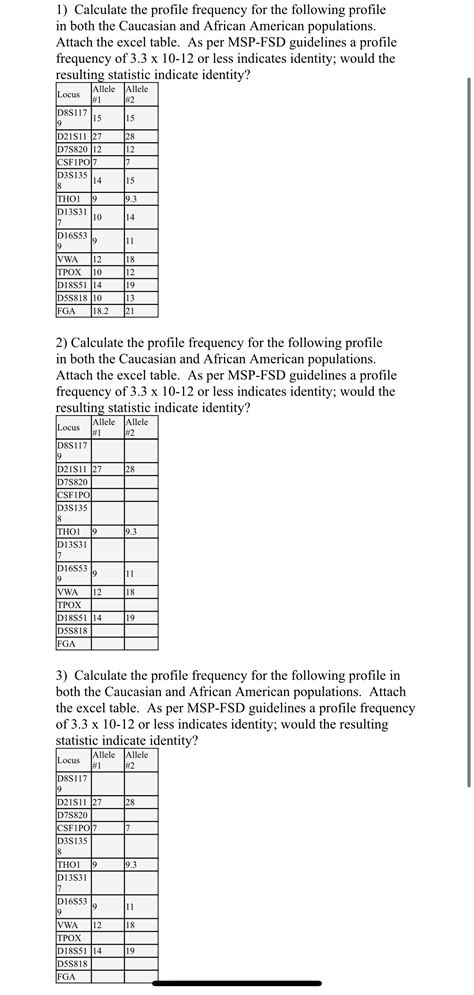 Performs Statistical Calculations Please Note That