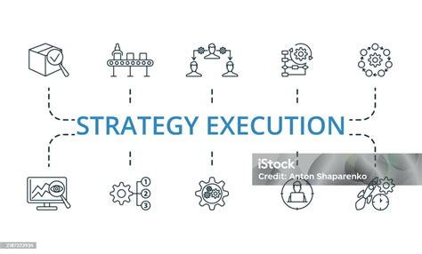 Strategy Execution Implementation Planning Operation Organization Concept Stock Illustration