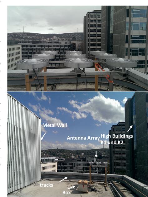 Figure 1 From Improving The Quality Of Low Cost Gps Receiver Data For Monitoring Using Spatial