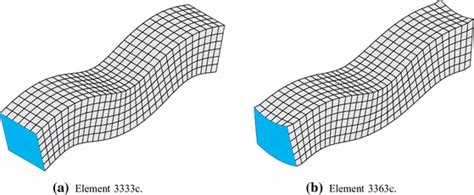 Visualization Of The Third Bending Mode Using 32 Of The Respective