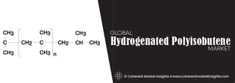 Prominent Companies Hydrogenated Polyisobutene Industry