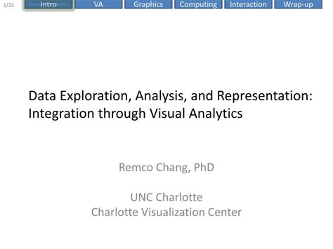 PPT Data Exploration Analysis And Representation Integration Through Visual Analytics