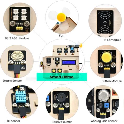 Smart Home Kit For Esp32 Board Micropython Rfid Function App Control