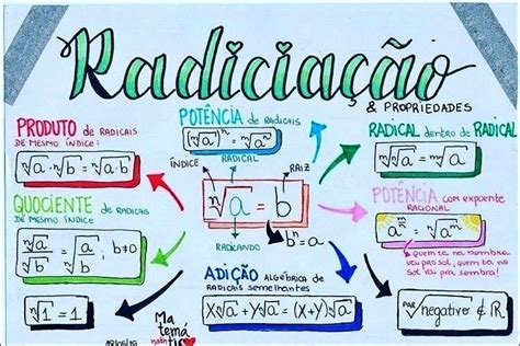 Propriedades De Potenciação E Radiciação Pdf Exponenciação