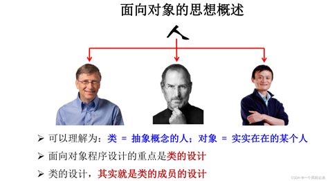 Java的类和对象（上1）java一个类中写一个方法有对应的功能怎么写 Csdn博客