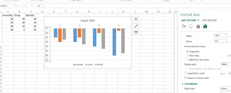 How To Rotate Charts In Excel Basic Excel Tutorial