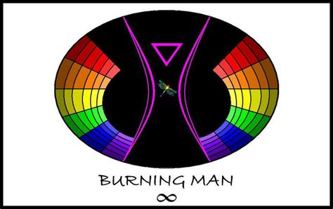 Queer Burning Man Logo By Chakrajade On Deviantart