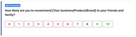 Csat Vs Nps Which Cx Metrics Is Better A Detailed Analysis