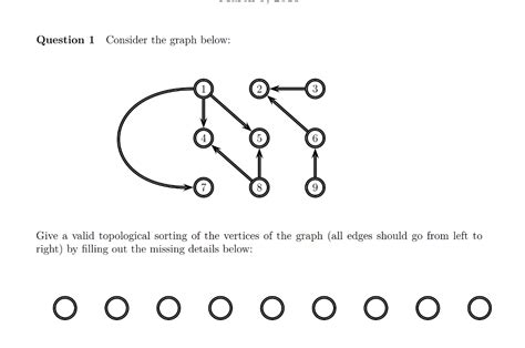 solved question 1 consider the graph below 6 give a valid