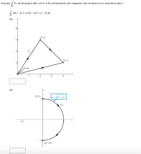 Solved Evaluate F Dr Along Each Path Hint If F Is Chegg