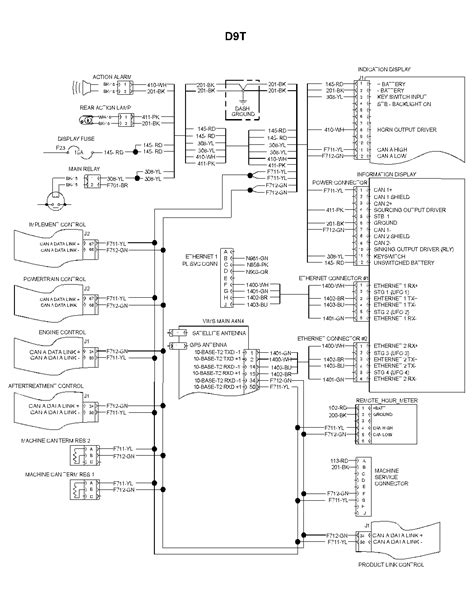 D8t Track Type Tractor Monitoring System System Schematic Caterpillar
