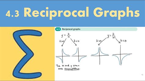 43 Reciprocal Graphs Pure 1 Chapter 4 Graphs And Transformations