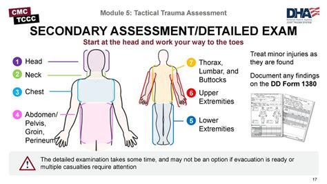 Tactical Trauma Assessment