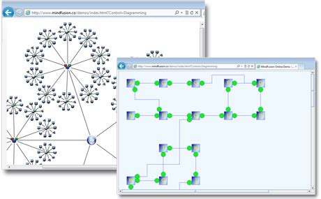 ASP NET Diagram Control MindFusion