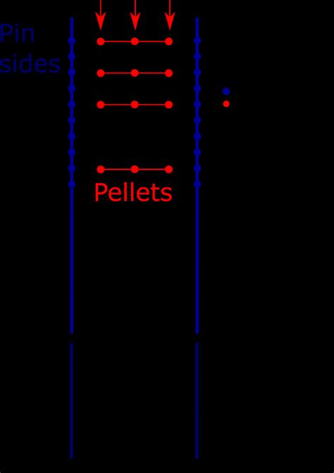 Schematic View Of The Fem Model Download Scientific Diagram