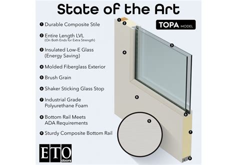 Topa Fiberglass French Door Exterior Grade 1 Lite Full View Flush