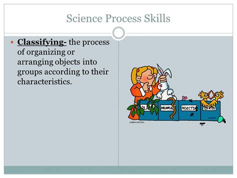 Classifying In Science