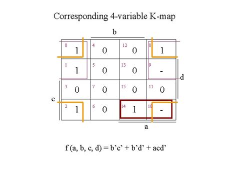 CS Lecture Combinational Logic KMap Professor