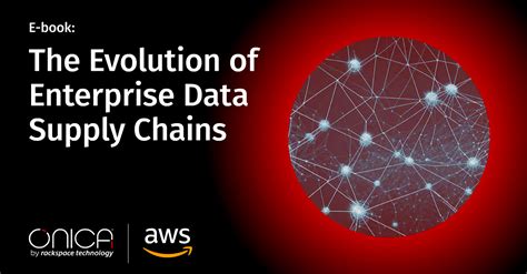 Rackspace Technology On Linkedin A Modern Data Estate On Aws Is The Essential Part To Increase