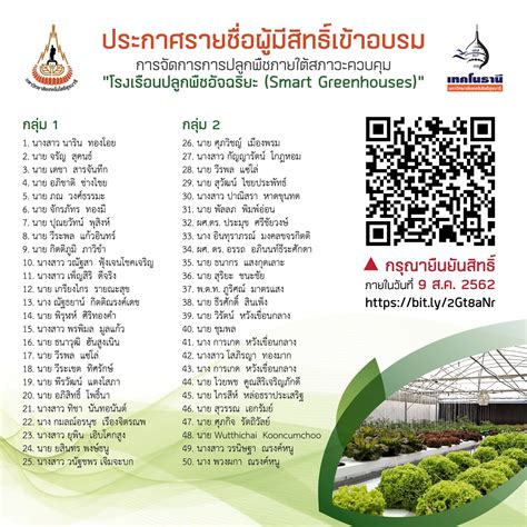 เทคโนธานี เทคโนธานี มหาวิทยาลัยเทคโนโลยีสุรนารี