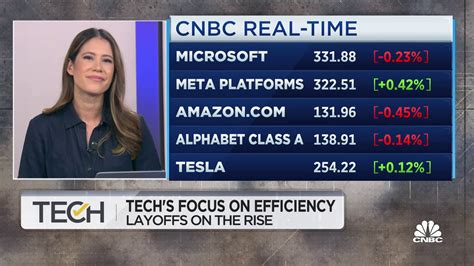 107318547 16975579031697557901 31636985580 1080pnbcnewsv