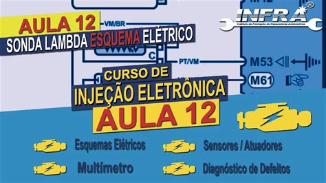 Esquema Elétrico Sonda Lambda 4 Fios Fiat Braincp