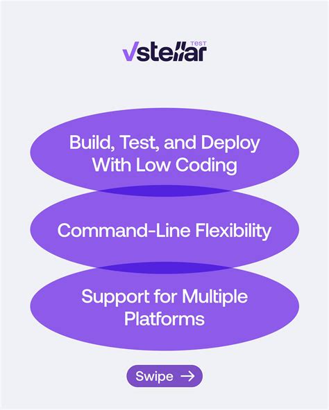 Vstellar Test Denver Co