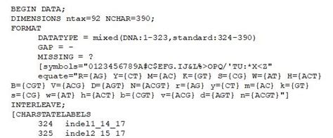 80 Questions With Answers In Mrbayes Science Topic