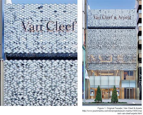 Animated Systems Maison Van Cleef And Arpels By Jouin Manku Iaac Blog
