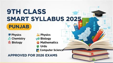 9th Class Smart Syllabus 2025 26 Approved For Punjab Boards