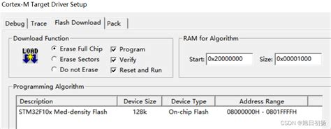 基于stm32c8t6的智能小车项目时钟配置stm32f103c8t6 时钟 Csdn博客