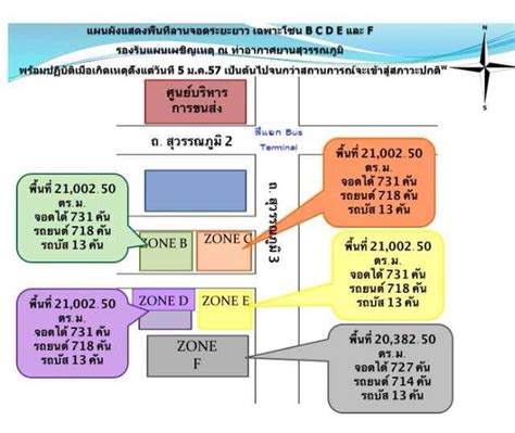 แผนที่ลานจอดรถระยะยาวที่ท่าอากาศยานส Suvarnabhumi Airport Facebook