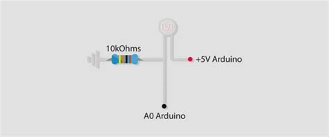 Photoresistance Et Motor Shield Français Arduino Forum