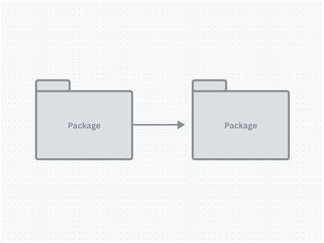 Uml Diagram Learn About Uml Diagrams Canva